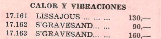 Anillo de Gravesande